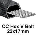 Search Results: C96 - Simply Bearings Ltd