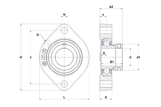 SNR ESFD207 Metric Two Bolt Cast Iron Oval Housing with 35mm Bore ...