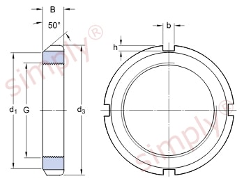 Premier Budget N13 Imperial Lock Nut (Lock Washer Type) 2.548x3.38x0 ...