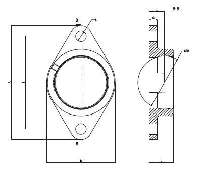 Major Brand UCFL207T-35M Metric Steel Two Bolt Oval Housing for Bearing ...